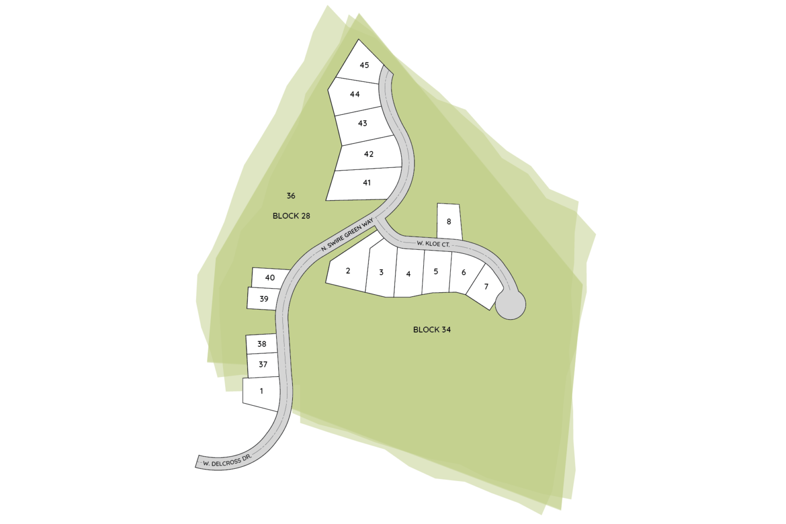 Avimor - O2 Construction